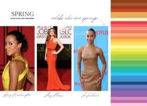 Spring Color Analysis: Your Seasonal Guide - susanpadronstylist.com